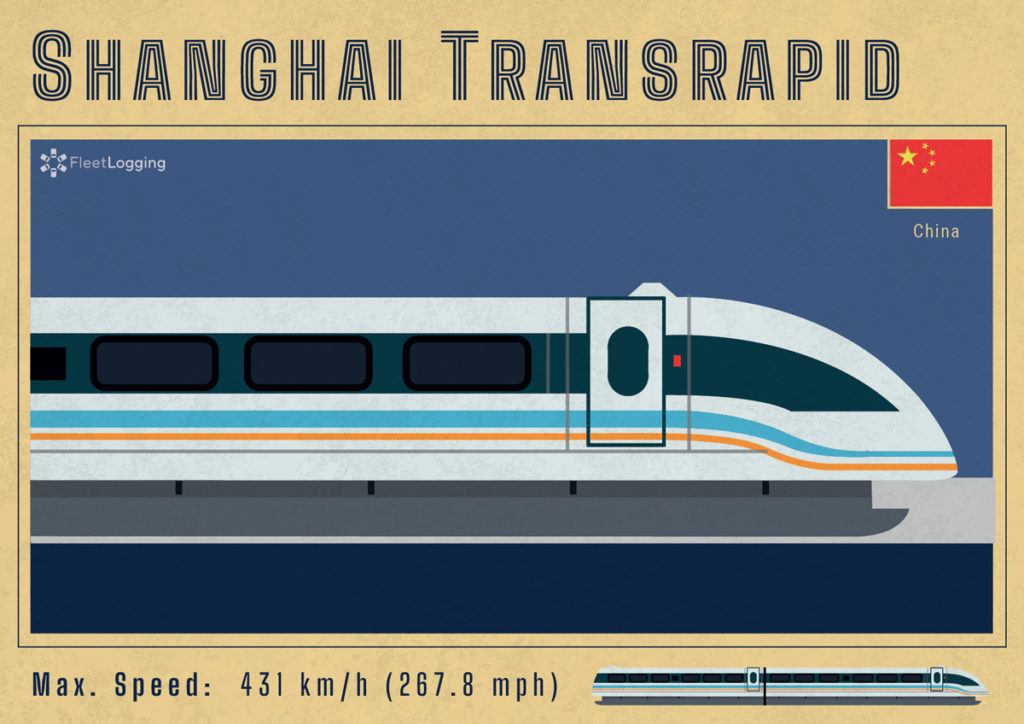 Visualizing the Fastest Trains In the World - Fleet Logging